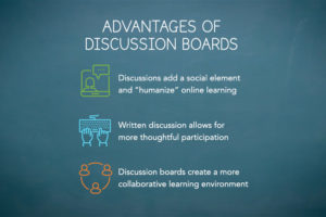 Making Good Use of Online Discussion Boards - The K. Patricia Cross Academy