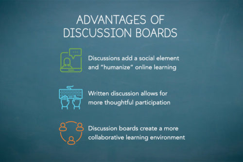 Making Good Use of Online Discussion Boards - The K. Patricia Cross Academy