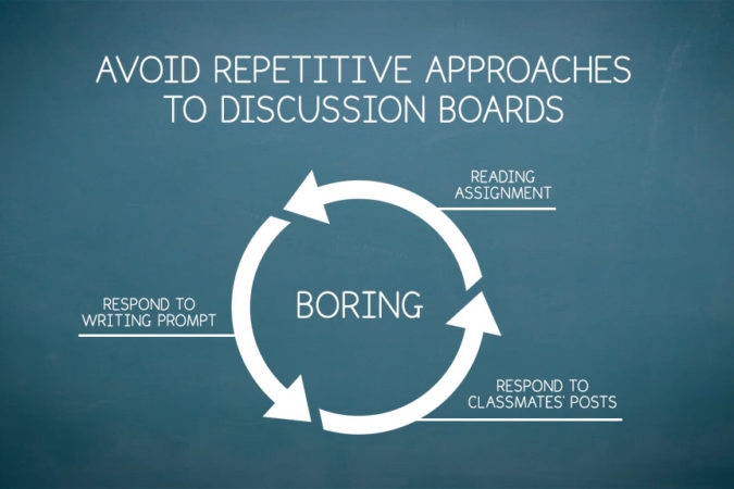 Making Good Use of Online Discussion Boards - The K. Patricia Cross Academy