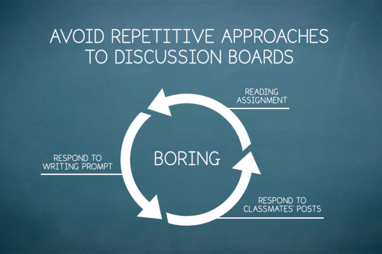 Making Good Use of Online Discussion Boards - The K. Patricia Cross Academy