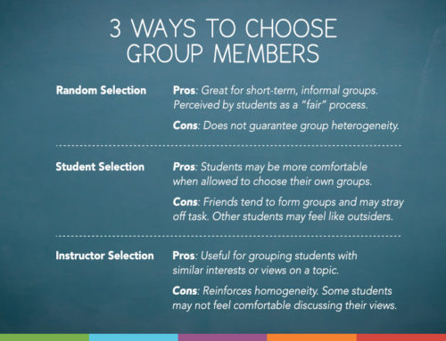 Making Group Work Work: Strategies for Forming Effective Groups - The K ...